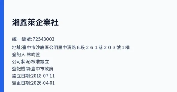 湘鑫萊企業社的照片-統編 72543003(臺中市) 公司登記資料與營業項目詳細圖表