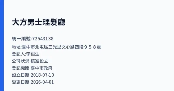 大方男士理髮廳的照片-統編 72543138(臺中市) 公司登記資料與營業項目詳細圖表