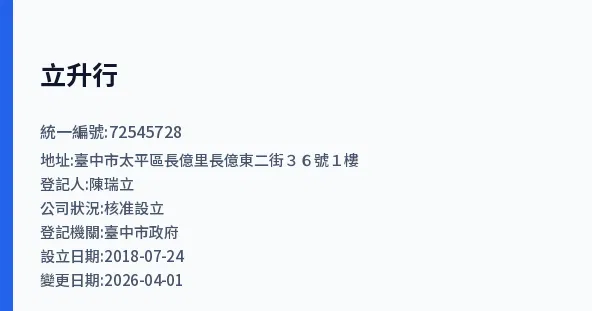 立升行的照片-統編 72545728(臺中市) 公司登記資料與營業項目詳細圖表