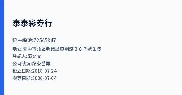 泰泰彩券行的照片-統編 72545847(臺中市) 公司登記資料與營業項目詳細圖表