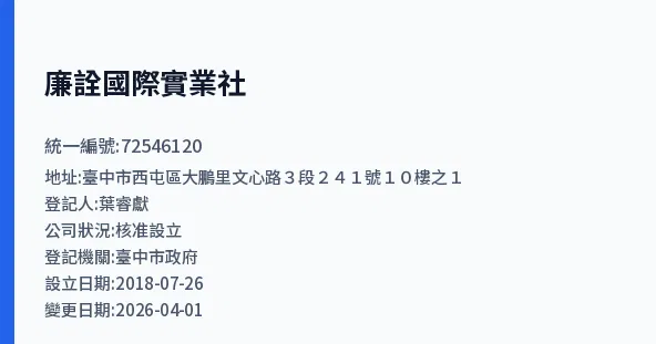 廉詮國際實業社的照片-統編 72546120(臺中市) 公司登記資料與營業項目詳細圖表