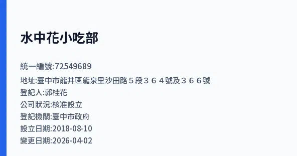 水中花小吃部的照片-統編 72549689(臺中市) 公司登記資料與營業項目詳細圖表