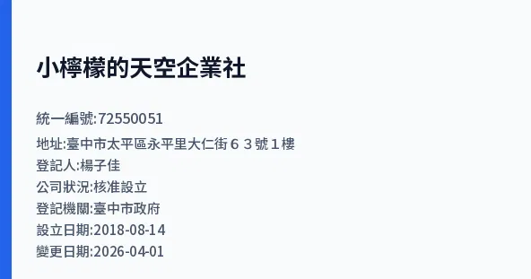 小檸檬的天空企業社的照片-統編 72550051(臺中市) 公司登記資料與營業項目詳細圖表