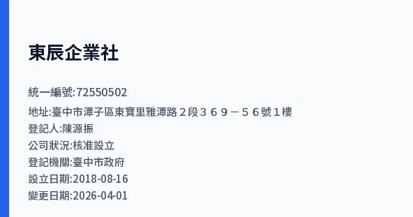 東辰企業社的照片-統編 72550502(臺中市) 公司登記資料與營業項目詳細圖表