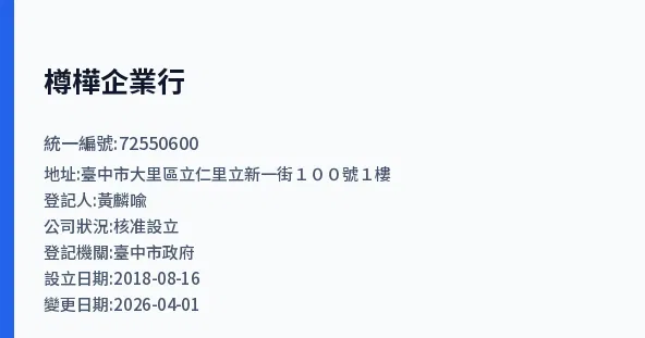樽樺企業行的照片-統編 72550600(臺中市) 公司登記資料與營業項目詳細圖表