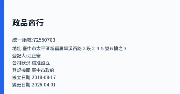 政品商行的照片-統編 72550783(臺中市) 公司登記資料與營業項目詳細圖表