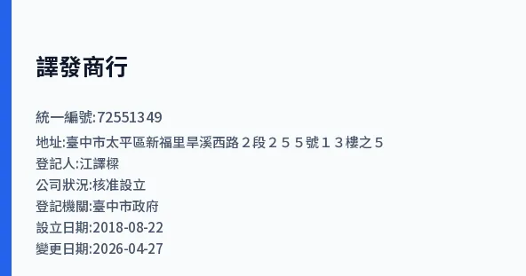 譯發商行的照片-統編 72551349(臺中市) 公司登記資料與營業項目詳細圖表