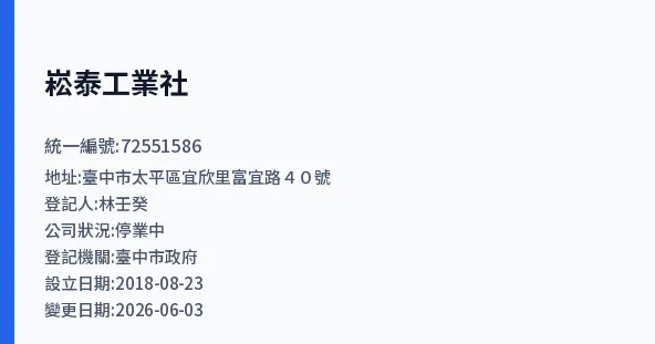 崧泰工業社的照片-統編 72551586(臺中市) 公司登記資料與營業項目詳細圖表