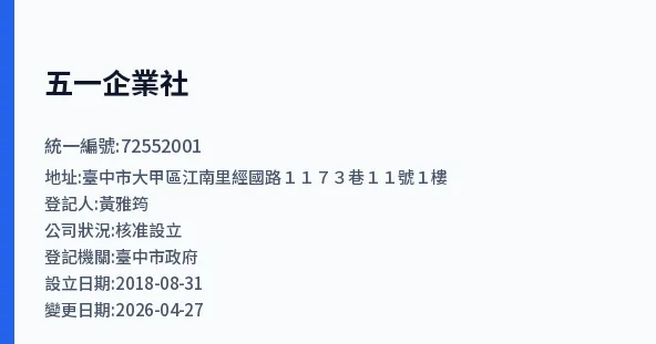 五一企業社的照片-統編 72552001(臺中市) 公司登記資料與營業項目詳細圖表
