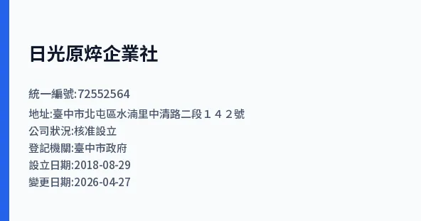日光原焠企業社的照片-統編 72552564(臺中市) 公司登記資料與營業項目詳細圖表