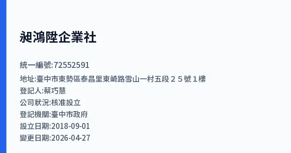 昶鴻陞企業社的照片-統編 72552591(臺中市) 公司登記資料與營業項目詳細圖表
