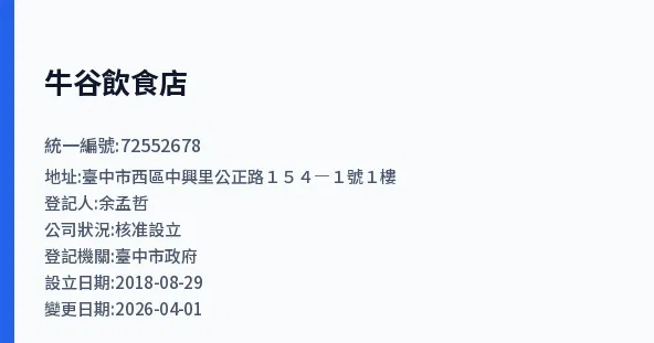 牛谷飲食店的照片-統編 72552678(臺中市) 公司登記資料與營業項目詳細圖表