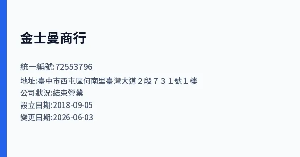 金士曼商行的照片-統編 72553796(臺中市) 公司登記資料與營業項目詳細圖表