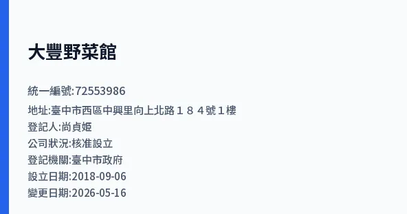 大豐野菜館的照片-統編 72553986(臺中市) 公司登記資料與營業項目詳細圖表