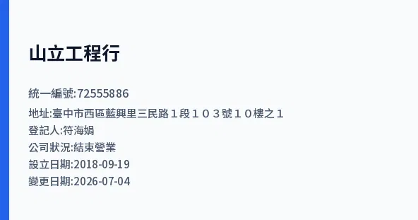 山立工程行的照片-統編 72555886(臺中市) 公司登記資料與營業項目詳細圖表