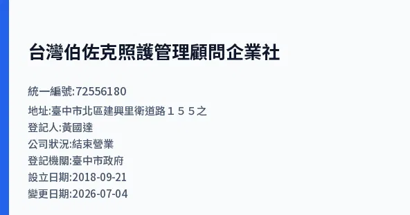 台灣伯佐克照護管理顧問企業社的照片-統編 72556180(臺中市) 公司登記資料與營業項目詳細圖表