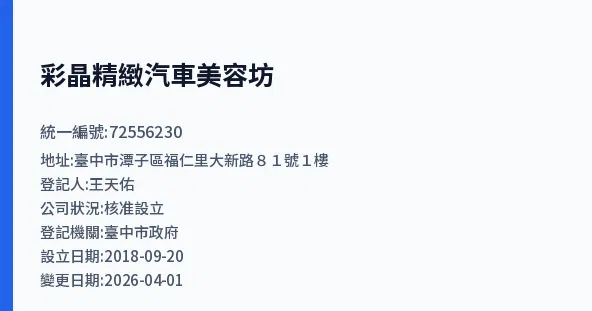 彩晶精緻汽車美容坊的照片-統編 72556230(臺中市) 公司登記資料與營業項目詳細圖表