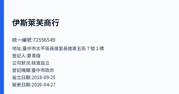伊斯萊芙商行的照片-統編 72556549(臺中市) 公司登記資料與營業項目詳細圖表