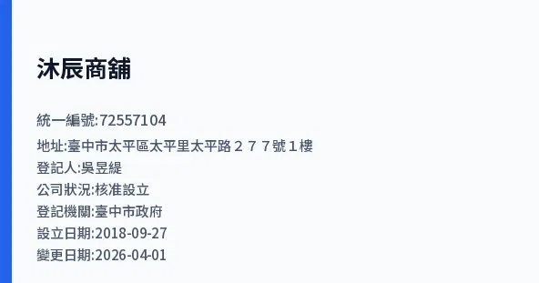沐辰商舖的照片-統編 72557104(臺中市) 公司登記資料與營業項目詳細圖表