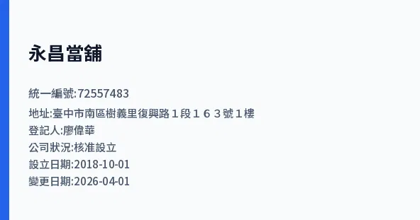 永昌當舖的照片-統編 72557483(臺中市) 公司登記資料與營業項目詳細圖表