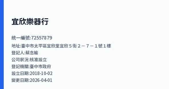 宜欣樂器行的照片-統編 72557879(臺中市) 公司登記資料與營業項目詳細圖表