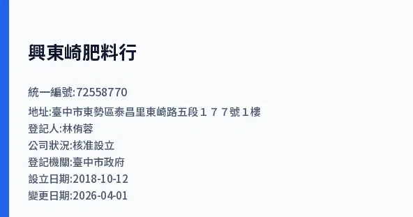 興東崎肥料行的照片-統編 72558770(臺中市) 公司登記資料與營業項目詳細圖表
