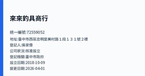 來來釣具商行的照片-統編 72559052(臺中市) 公司登記資料與營業項目詳細圖表