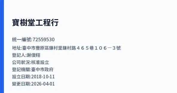 寶樹堂工程行的照片-統編 72559530(臺中市) 公司登記資料與營業項目詳細圖表