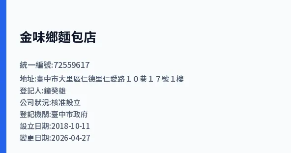 金味鄉麵包店的照片-統編 72559617(臺中市) 公司登記資料與營業項目詳細圖表