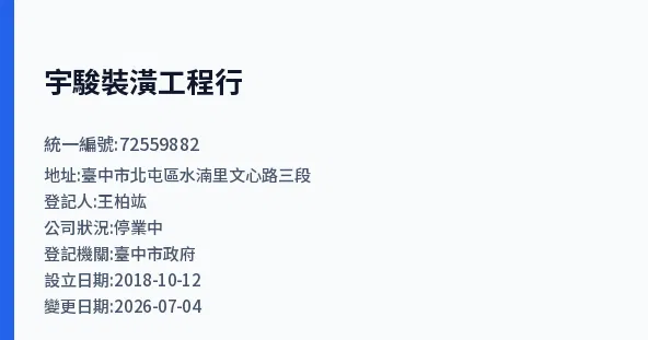 宇駿裝潢工程行的照片-統編 72559882(臺中市) 公司登記資料與營業項目詳細圖表