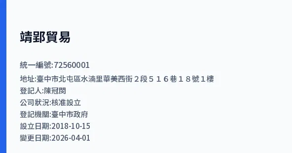 靖郢貿易的照片-統編 72560001(臺中市) 公司登記資料與營業項目詳細圖表
