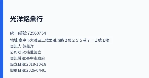 光洋鋁業行的照片-統編 72560754(臺中市) 公司登記資料與營業項目詳細圖表