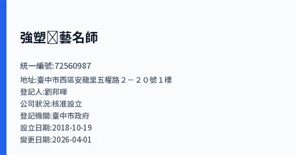 強塑髪藝名師的照片-統編 72560987(臺中市) 公司登記資料與營業項目詳細圖表