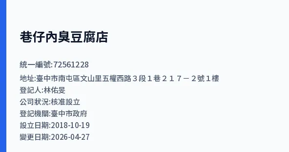 巷仔內臭豆腐店的照片-統編 72561228(臺中市) 公司登記資料與營業項目詳細圖表