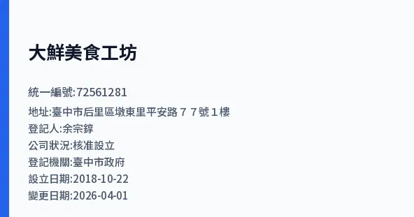 大鮮美食工坊的照片-統編 72561281(臺中市) 公司登記資料與營業項目詳細圖表
