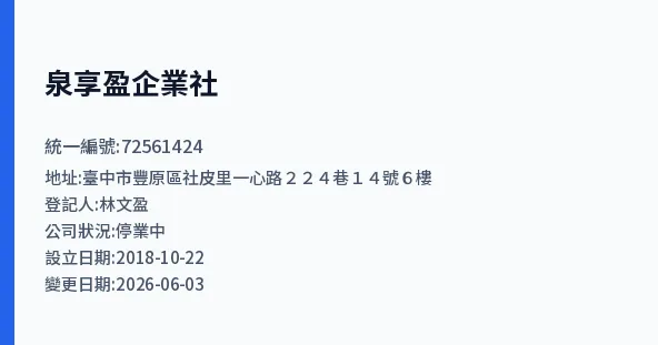 泉享盈企業社的照片-統編 72561424(臺中市) 公司登記資料與營業項目詳細圖表