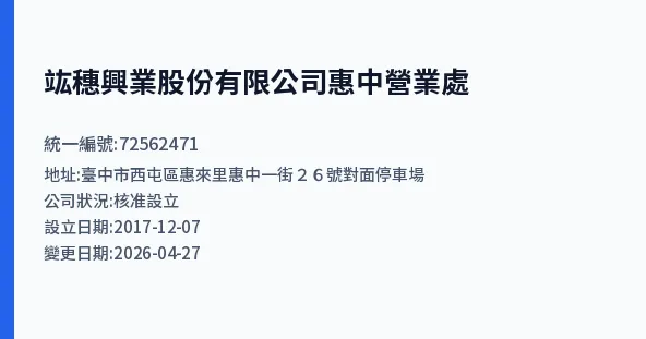 竑穗興業股份有限公司惠中營業處的照片-統編 72562471(臺中市) 公司登記資料與營業項目詳細圖表
