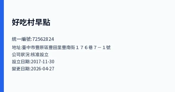 好吃村早點的照片-統編 72562824(臺中市) 公司登記資料與營業項目詳細圖表