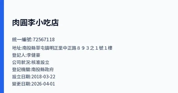肉圓李小吃店的照片-統編 72567118(南投縣) 公司登記資料與營業項目詳細圖表