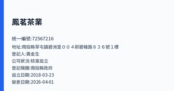 鳳茗茶業的照片-統編 72567216(南投縣) 公司登記資料與營業項目詳細圖表