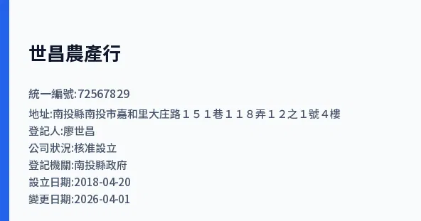 世昌農產行的照片-統編 72567829(南投縣) 公司登記資料與營業項目詳細圖表