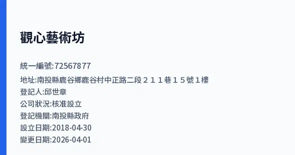 觀心藝術坊的照片-統編 72567877(南投縣) 公司登記資料與營業項目詳細圖表
