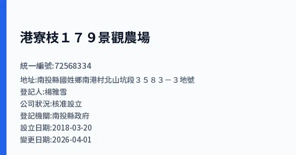 港寮枝179景觀農場的照片-統編 72568334(南投縣) 公司登記資料與營業項目詳細圖表