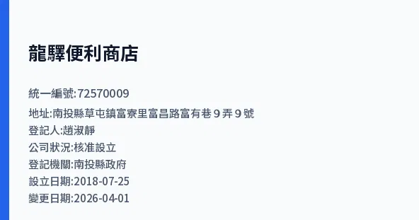 龍驛便利商店的照片-統編 72570009(南投縣) 公司登記資料與營業項目詳細圖表