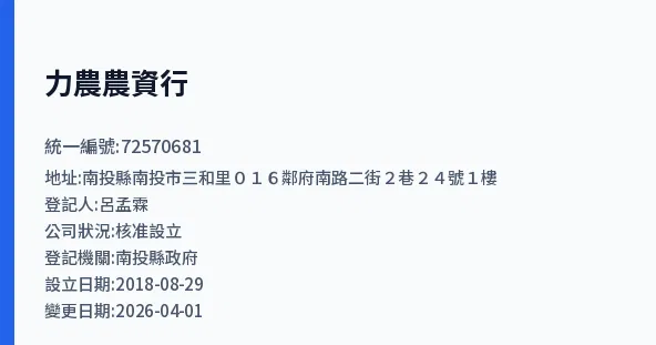 力農農資行的照片-統編 72570681(南投縣) 公司登記資料與營業項目詳細圖表