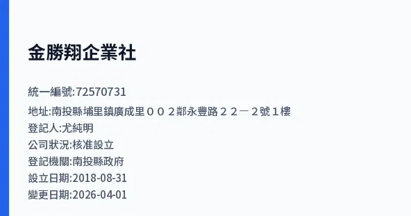 金勝翔企業社的照片-統編 72570731(南投縣) 公司登記資料與營業項目詳細圖表