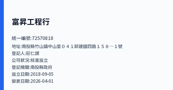 富昇工程行的照片-統編 72570818(南投縣) 公司登記資料與營業項目詳細圖表