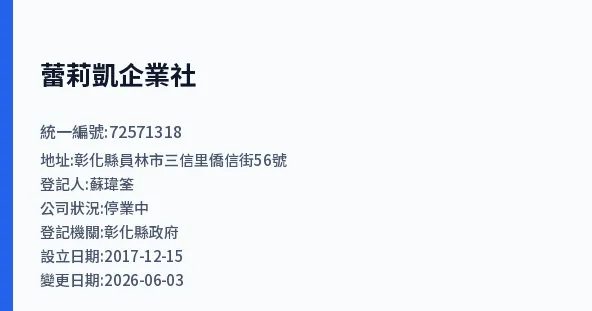蕾莉凱企業社的照片-統編 72571318(彰化縣) 公司登記資料與營業項目詳細圖表