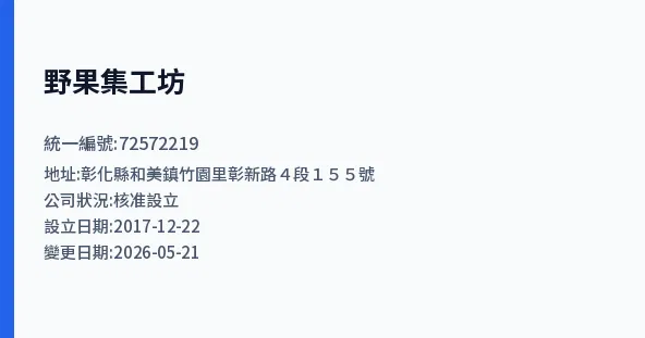 野果集工坊的照片-統編 72572219(彰化縣) 公司登記資料與營業項目詳細圖表