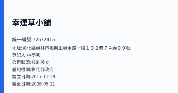 幸運草小舖的照片-統編 72572415(彰化縣) 公司登記資料與營業項目詳細圖表